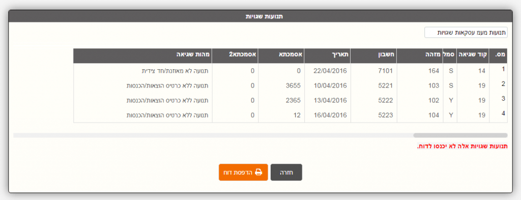 דוח מע"מ PCN874 - חשבשבת בענן