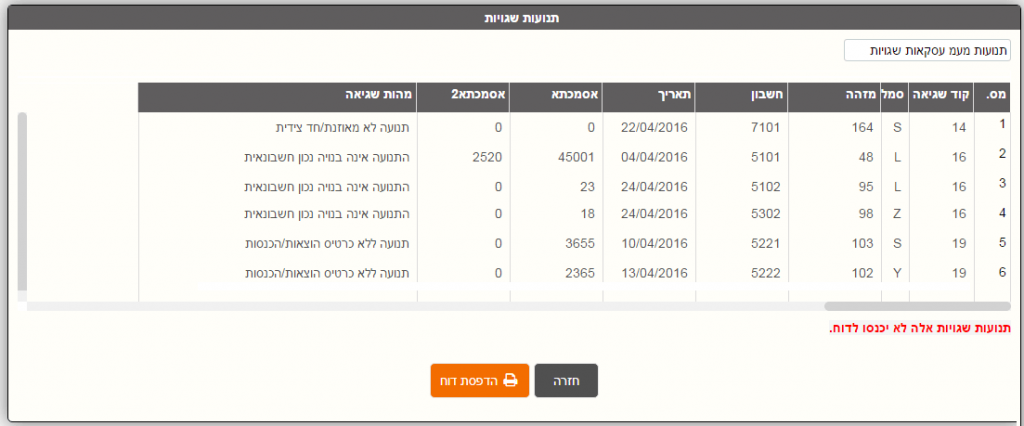 דוח מע"מ PCN874 - חשבשבת בענן
