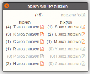דוח מע"מ PCN874 - חשבשבת בענן