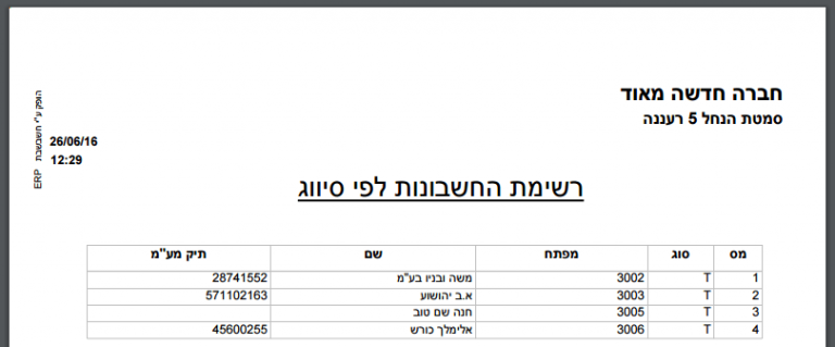 דוח מע"מ PCN874 - חשבשבת בענן