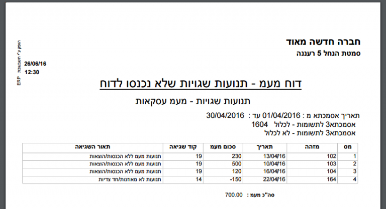 דוח מע"מ PCN874 - חשבשבת בענן