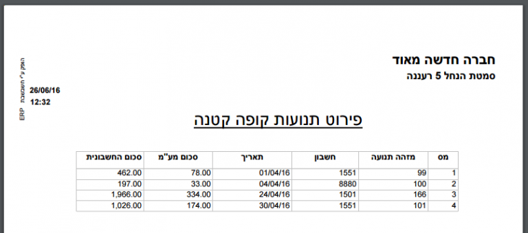 דוח מע"מ PCN874 - חשבשבת בענן